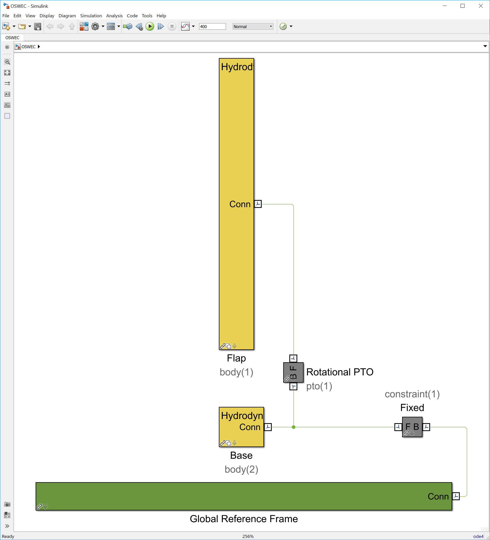 Workflow — Wec Sim Documentation